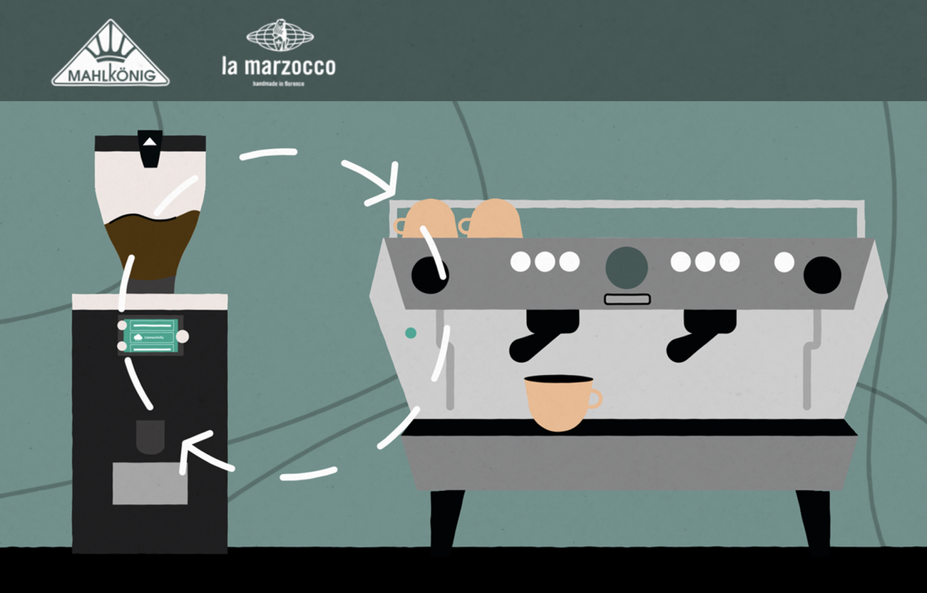 Mahlkönig and La Marzocco Proudly Present: The Sync System | Hemro Group